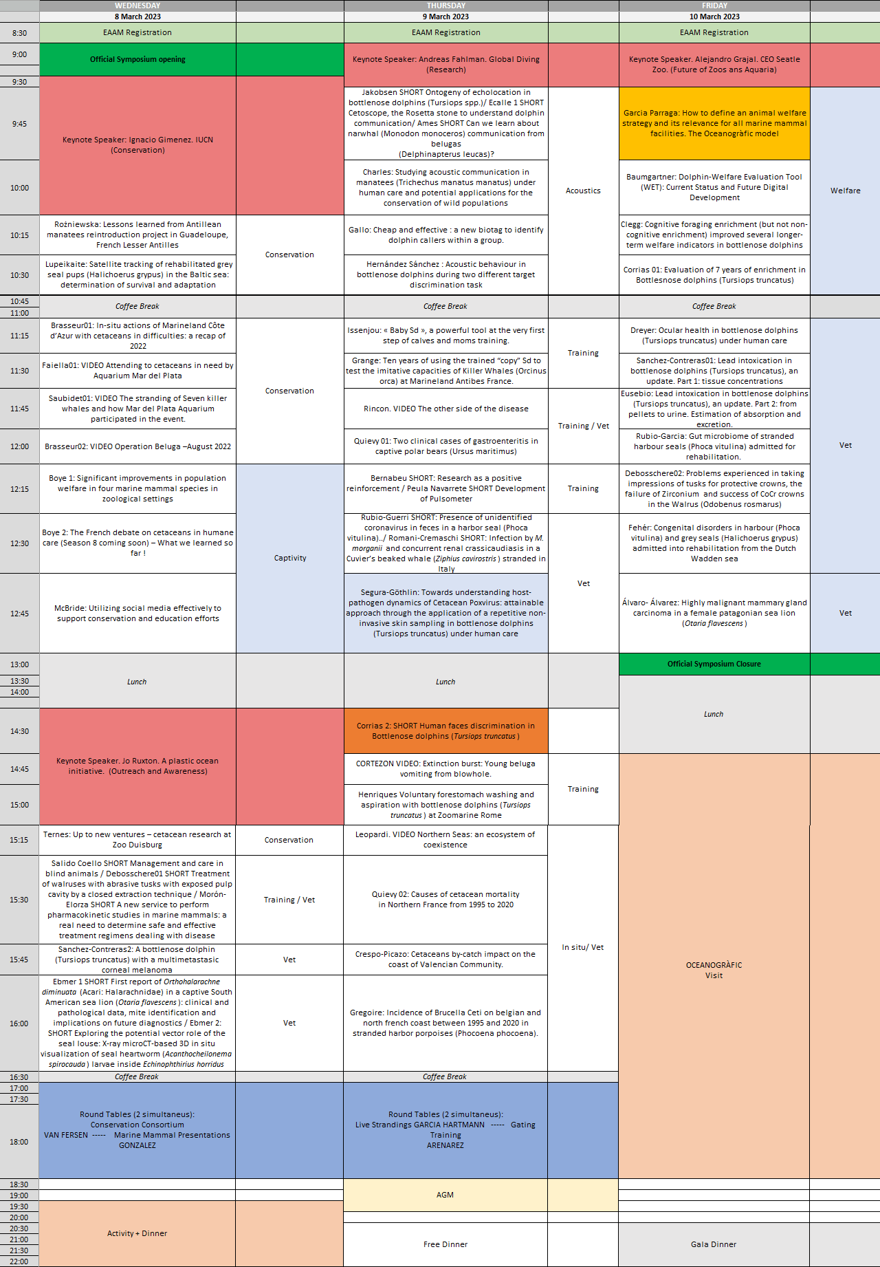 EAAM 2023 - Oceanogràfic de València